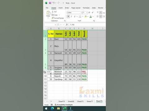 Two Methods to Autofit Rows and Columns MS Excel In Telugu | MS Excel In Telugu | #msexcelshorts ...