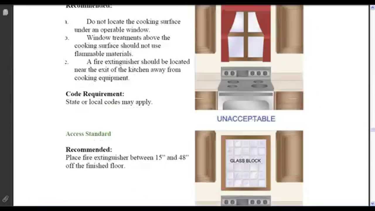 Kitchen Planning Guidelines - YouTube