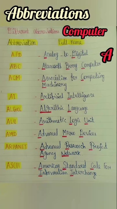 abbreviations in computer # Letter A #shorts #shortsfeed @Gk Q&A basics ...