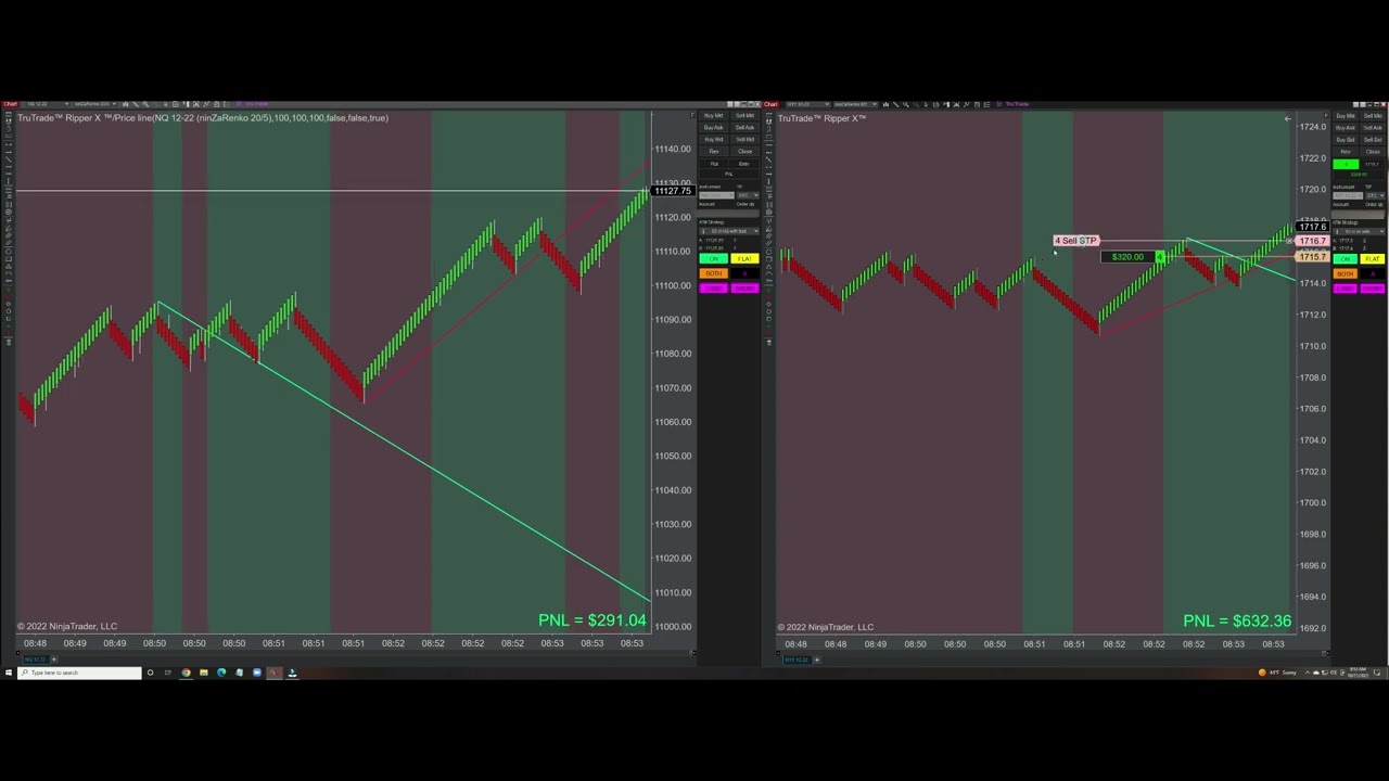 🚀$2,000 Scalping Strategy For Futures Trading WINS - YouTube