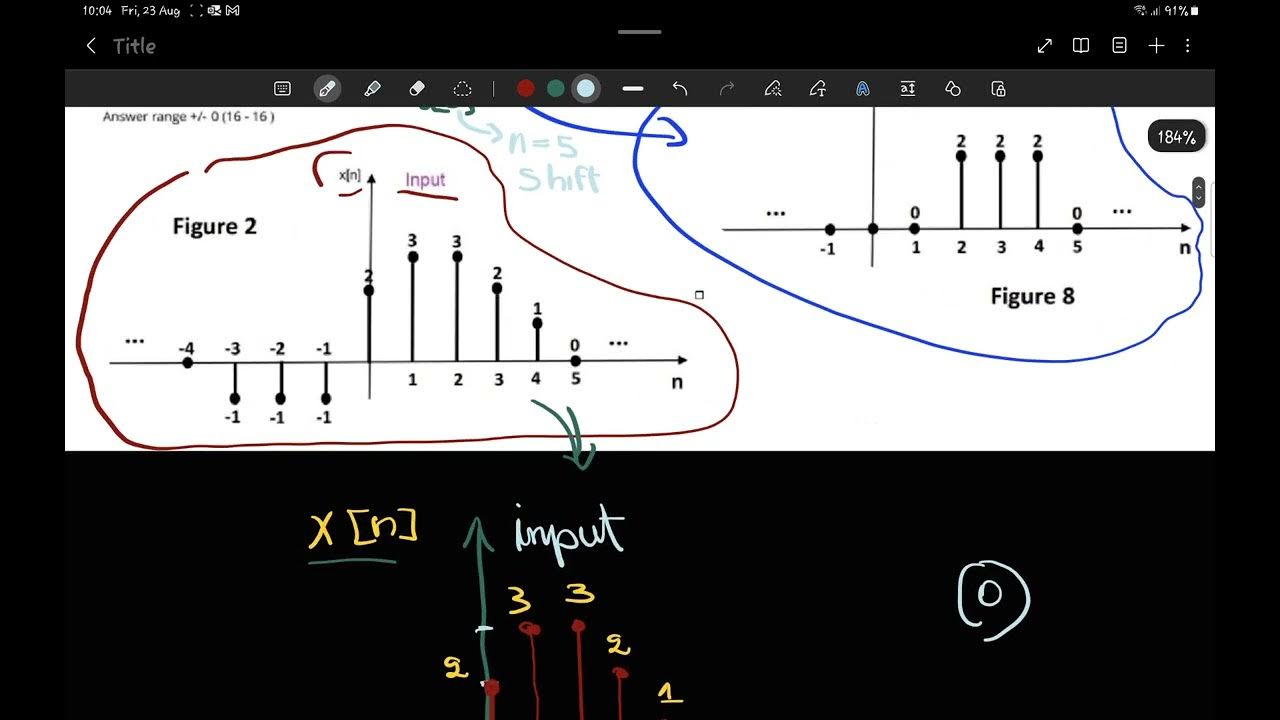 Part 1: Solving a DT LTI System Convolution Problem - Detailed Step-by-Step Process - YouTube