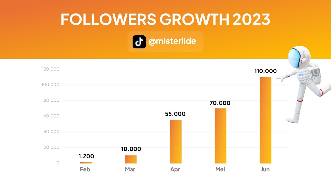 Mister Slide - Payhip