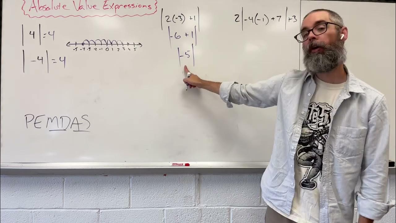 Algebra: Simplify Absolute Value Expressions - YouTube