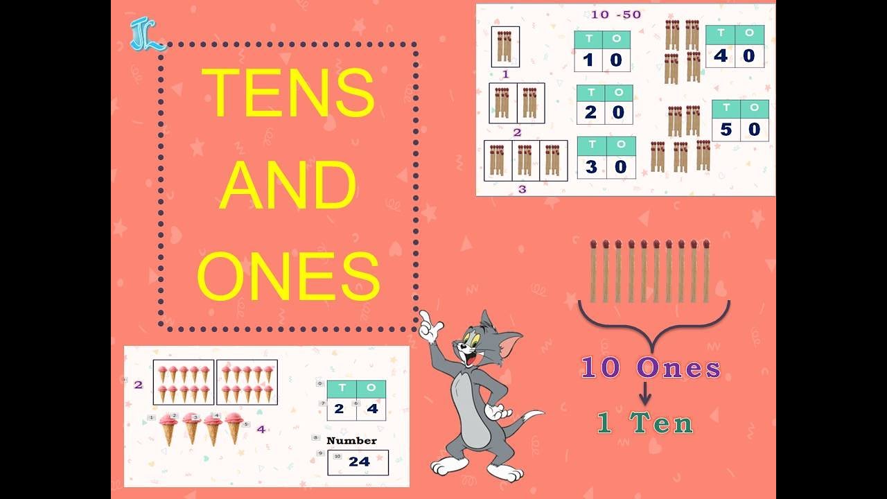 Tens and ones / counting tens and ones concept for kids/tens and ones ...