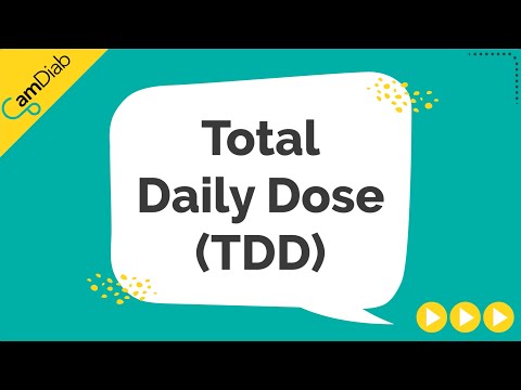Total Daily Dose (TDD) | mylife YpsoPump users | Animations | CamAPS FX ...