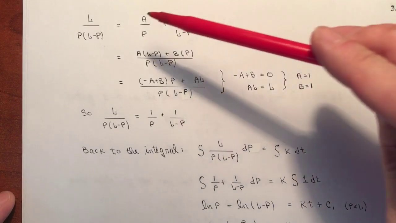 Logistic Equation - YouTube