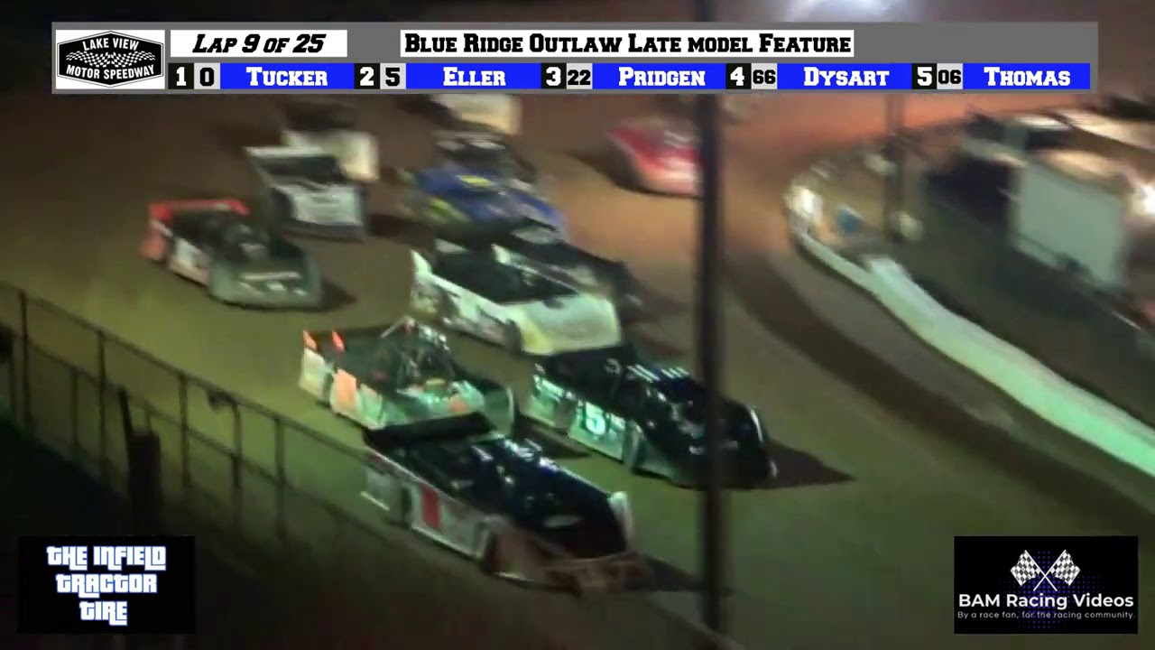 Blue Ridge Outlaw Late Model Feature - Lake View Motor Speedway 11/14 ...