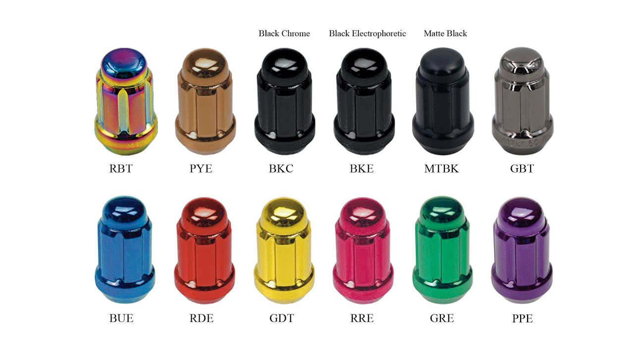 About 2pcs Spline Lug Nuts From HONISHEN YouTube about-2pcs-spline-lug-nuts-from-honishen-youtube