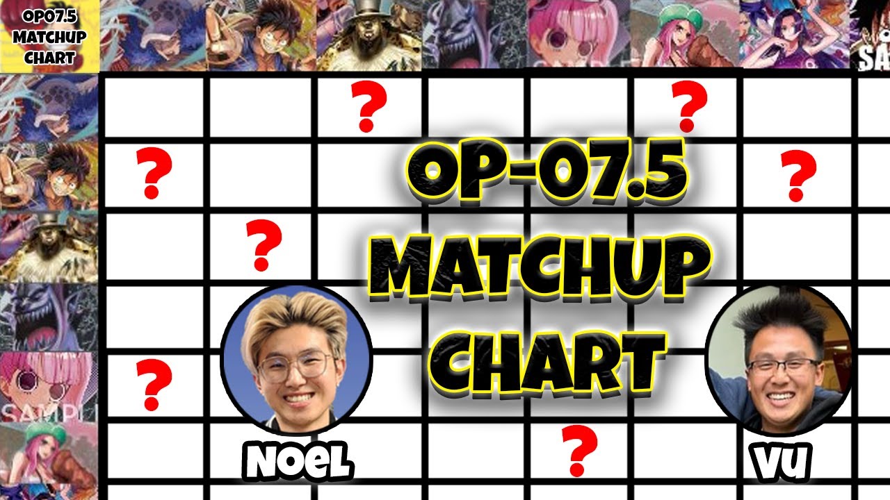 Matchup Chart Post Ban | OP07 500 Years In The Future - YouTube