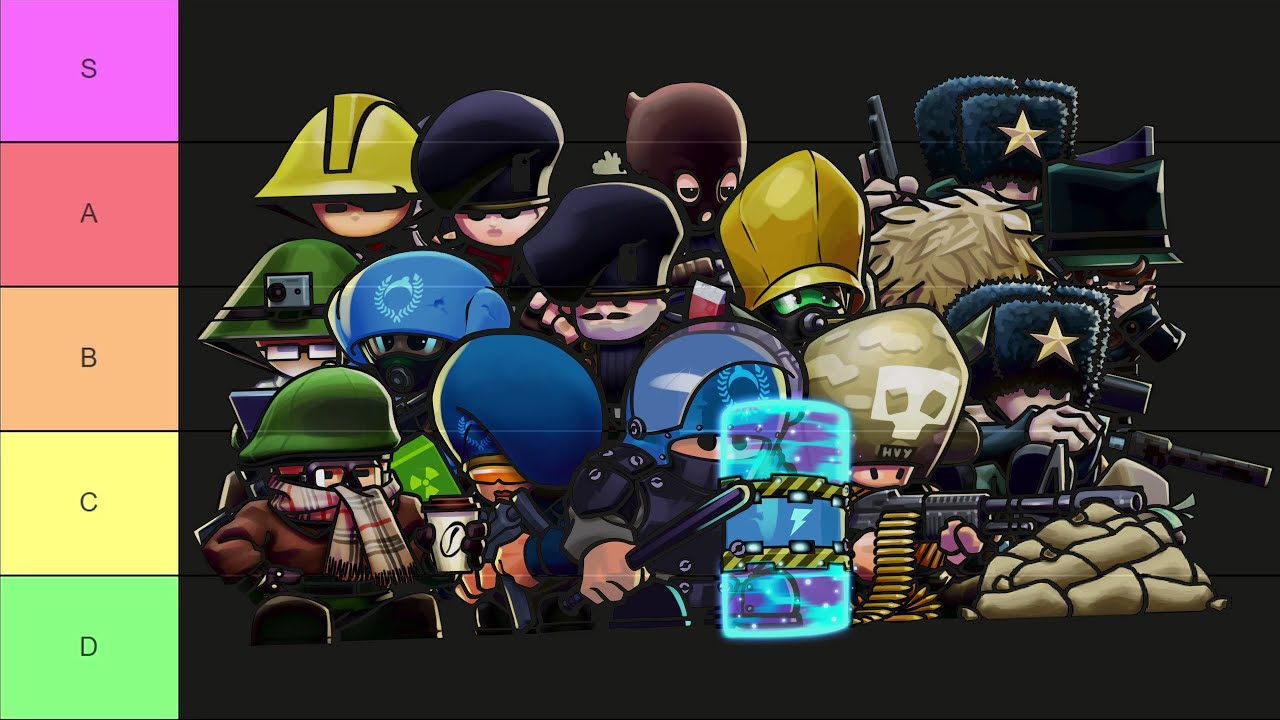 Tier Ranking The Forts Commanders - YouTube