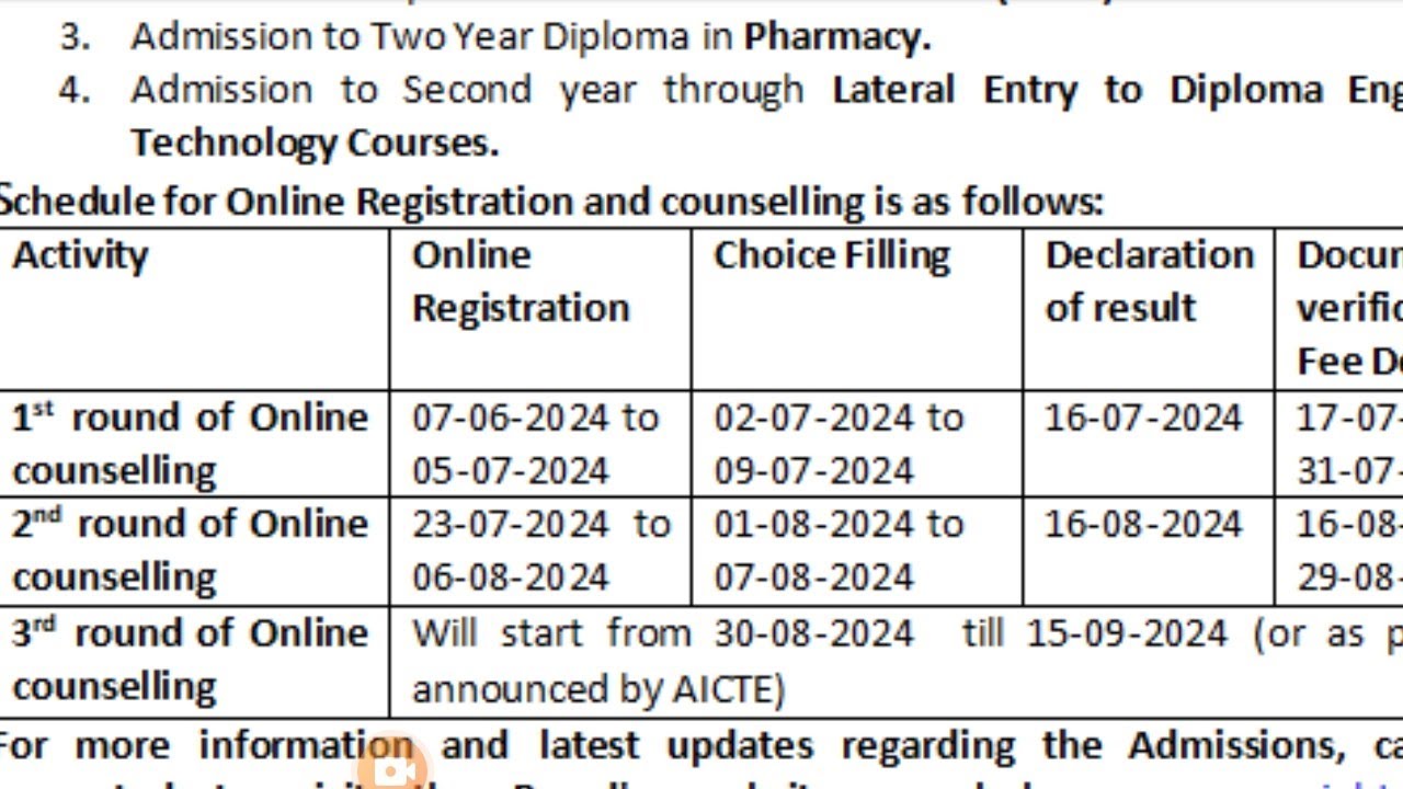 PSBTE choice filling and other important dares | PSBTE admissions 2024 ...