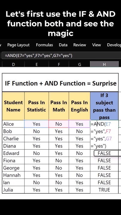 If And And Function Surprise Exceltutorial Dataanalysis Excel Iffunction Andfunction