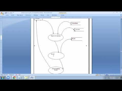 How to Make Data Flow Diagram | How to Make DFD | What is Data Flow ...