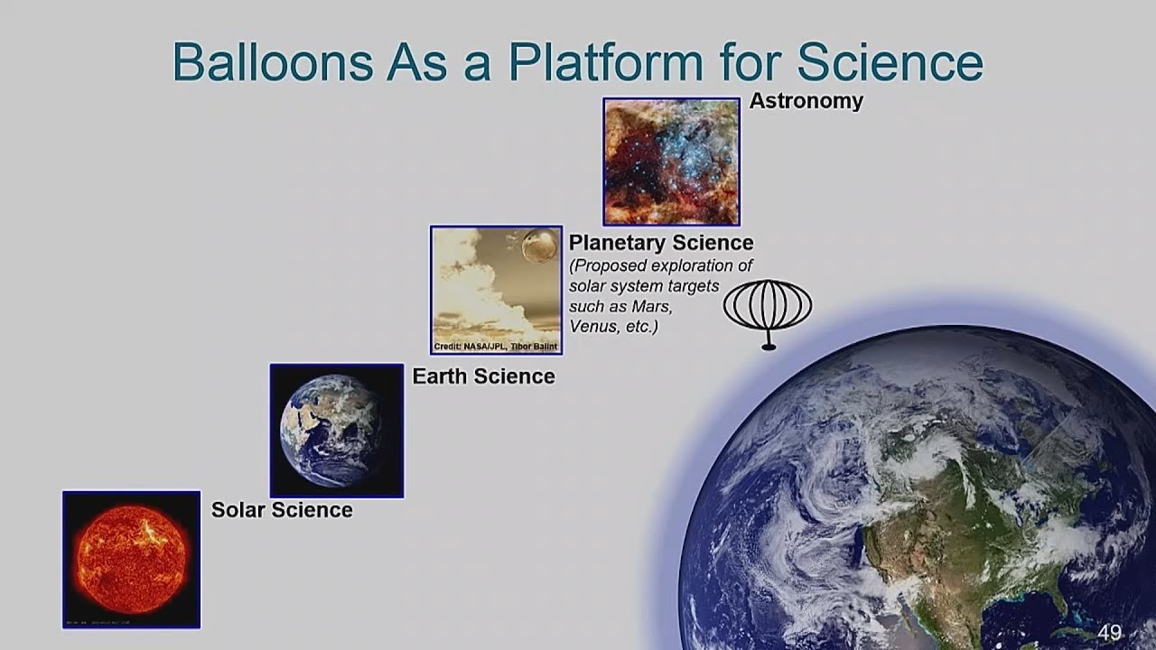 Scientific Balloon Missions are Alive and Well - YouTube