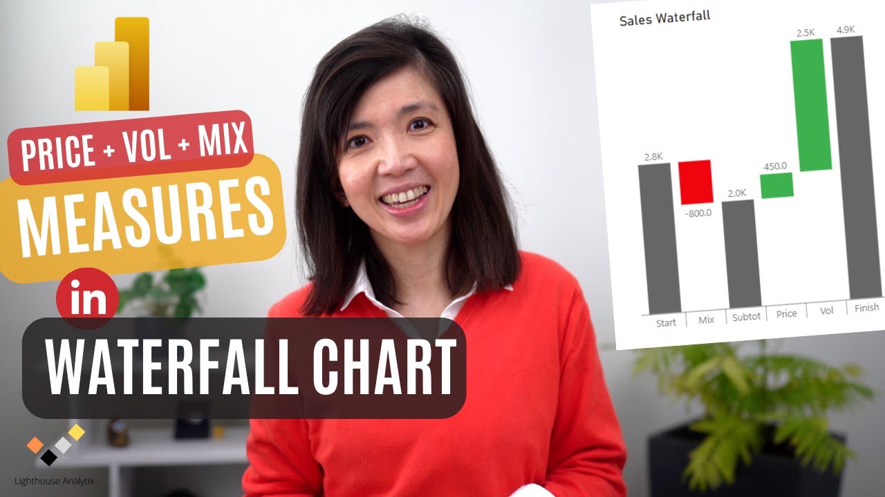 Using Price + Volume + Mix Measures to create Sales Waterfall Chart in ...