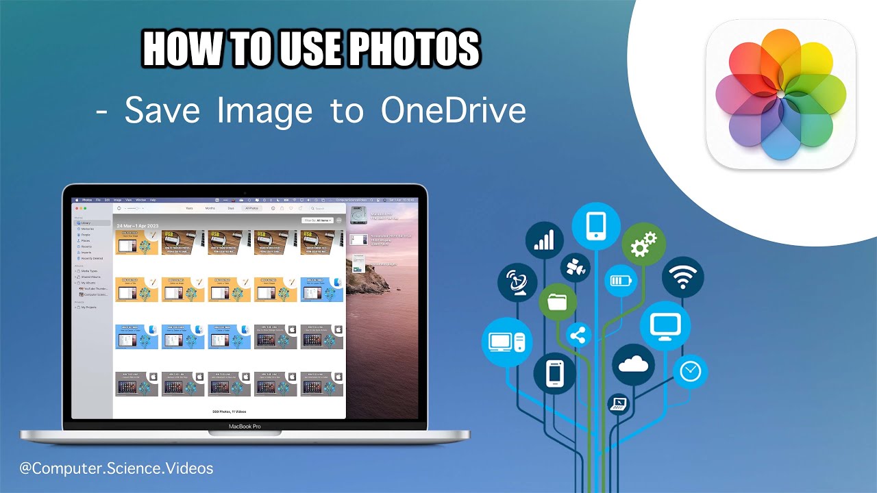 How to SAVE an Image on the Photos Application to OneDrive Using a Mac ...
