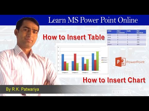 How to Insert Chart in Power Point | How to Insert Table in MS Power ...