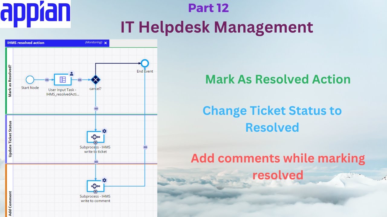 12. Mark As Resolved Action | Change status of Ticket to resolved - YouTube