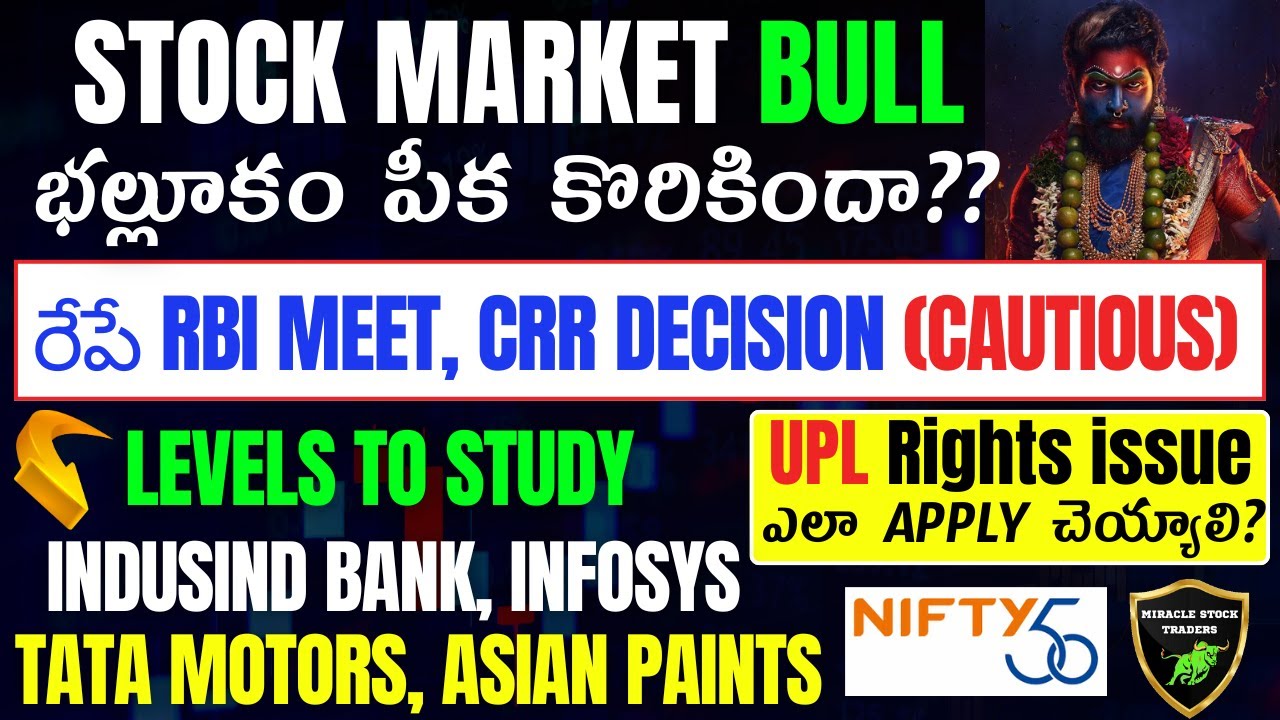 Dec 6 RBI meet తరువాత Stock Market లో |Titan,Indusind bank,Infosys||CRR ...