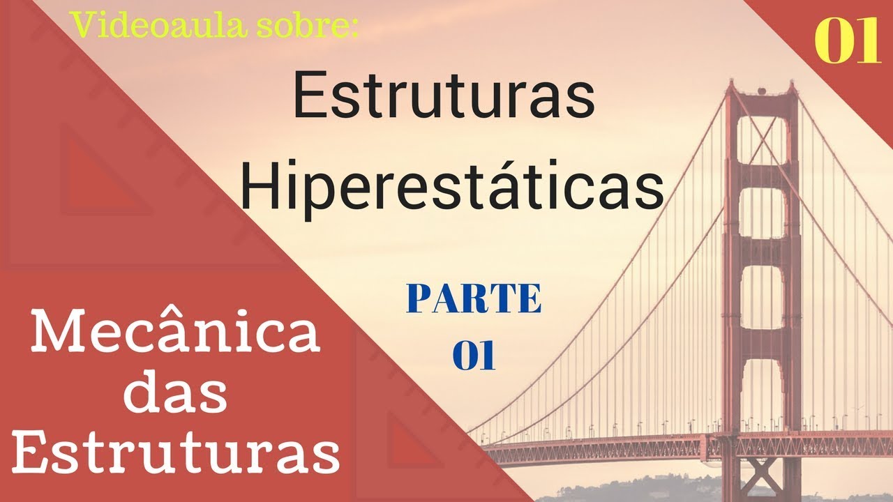 Estruturas Hiperestáticas - Parte 01 - YouTube