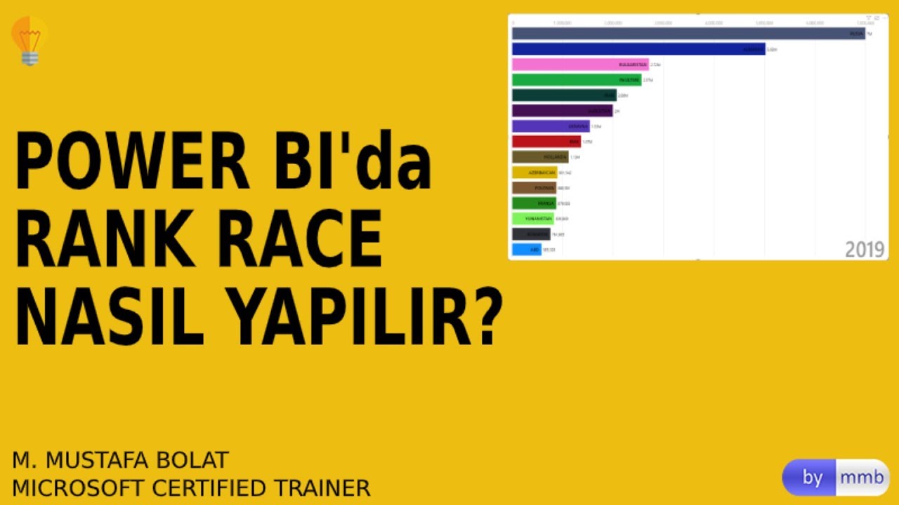 POWER BI Rank Race Yapımı - YouTube