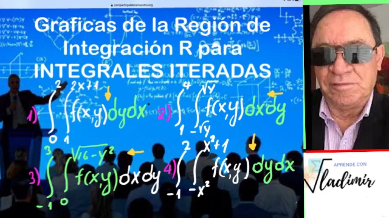 INTEGRAL ITERADA,REGION DE INTEGRACION,GRAFICA - YouTube