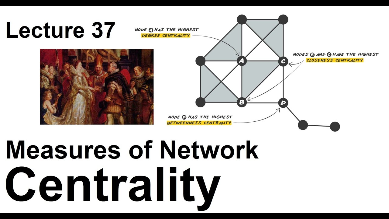 Lec 37: Network centrality measures and NetworkX - YouTube