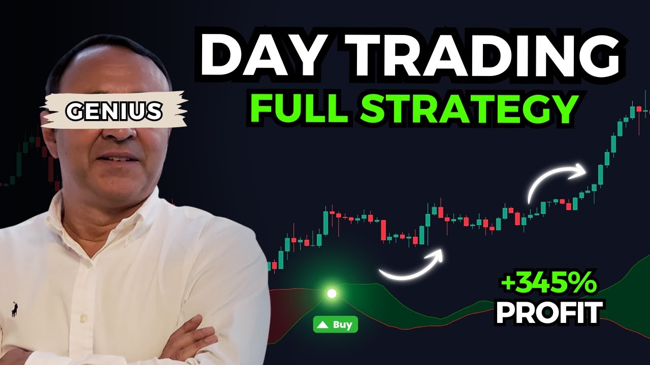 PERFECT Indicator For Day Trading: Didi Index Strategy - YouTube