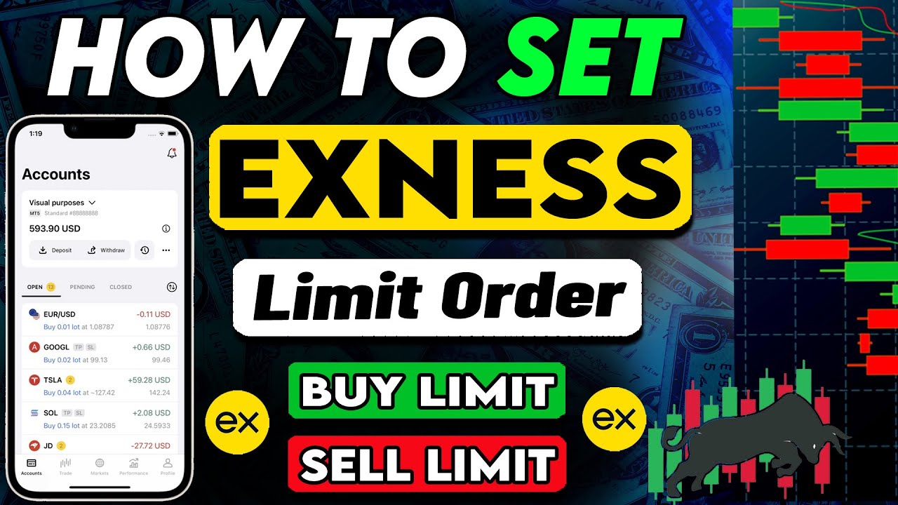 How To Set Limit Order & Market Order in Exness App | Exness Trading ...