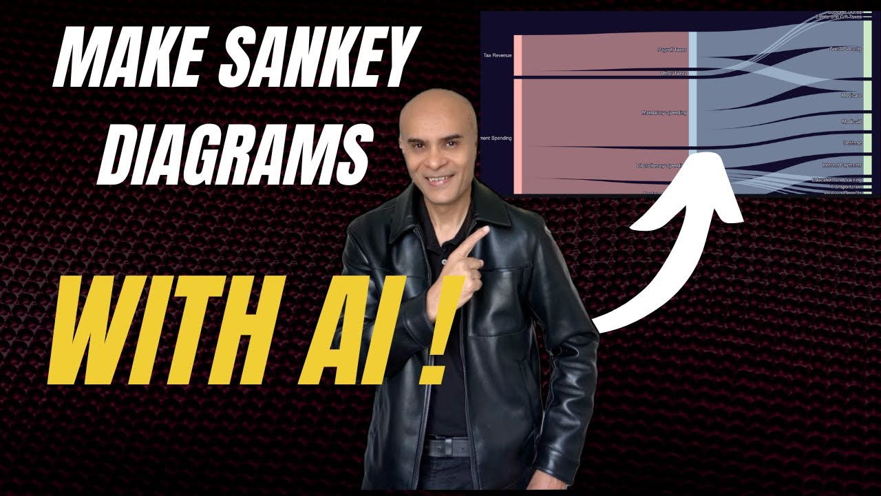 How to create stunning SANKEY Diagrams with AI | No-coding, No Prompt ...
