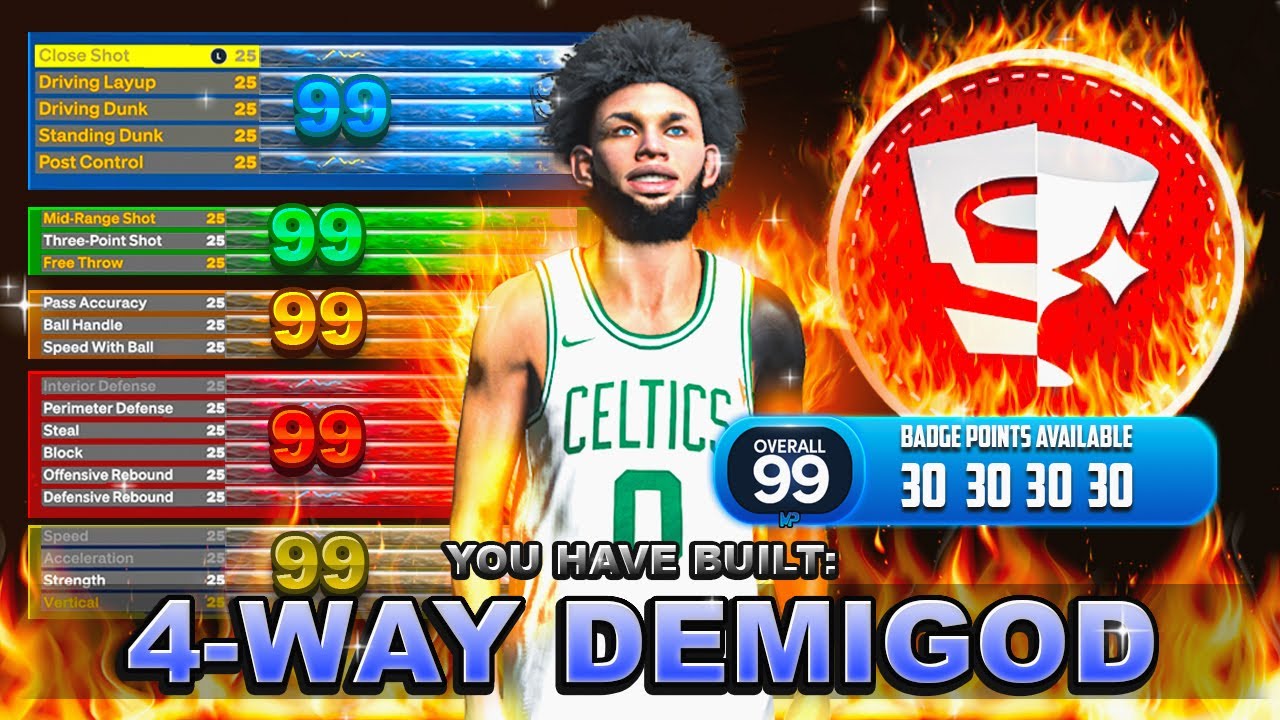 THIS 6'6 DEMIGOD ISO BUILD WILL BREAK NBA 2K25! THE BEST GUARD BUILD ON ...