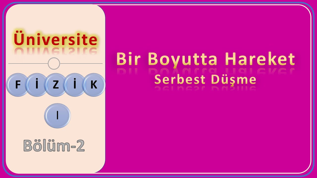 Fizik 1: Bir Boyutta Hareket || Serbest Düşme - YouTube