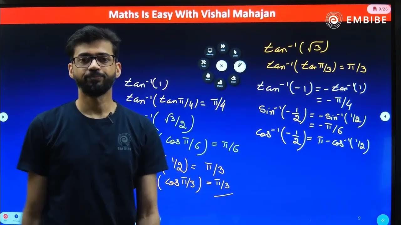 Inverse Trigonometric functions | Class 12 Maths | Exercise 2.1 with ...