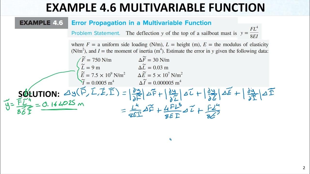 Numerical Methods Lec12 Ch04 Truncation Errors13 Error Propagation for Multi-Variable - YouTube