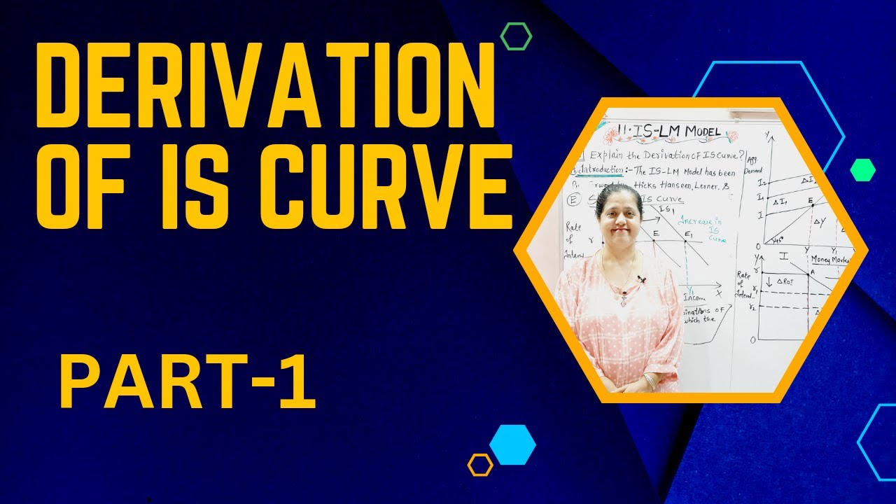 Derivation Of IS Curve | IS - LM Model (Part - 1) - YouTube