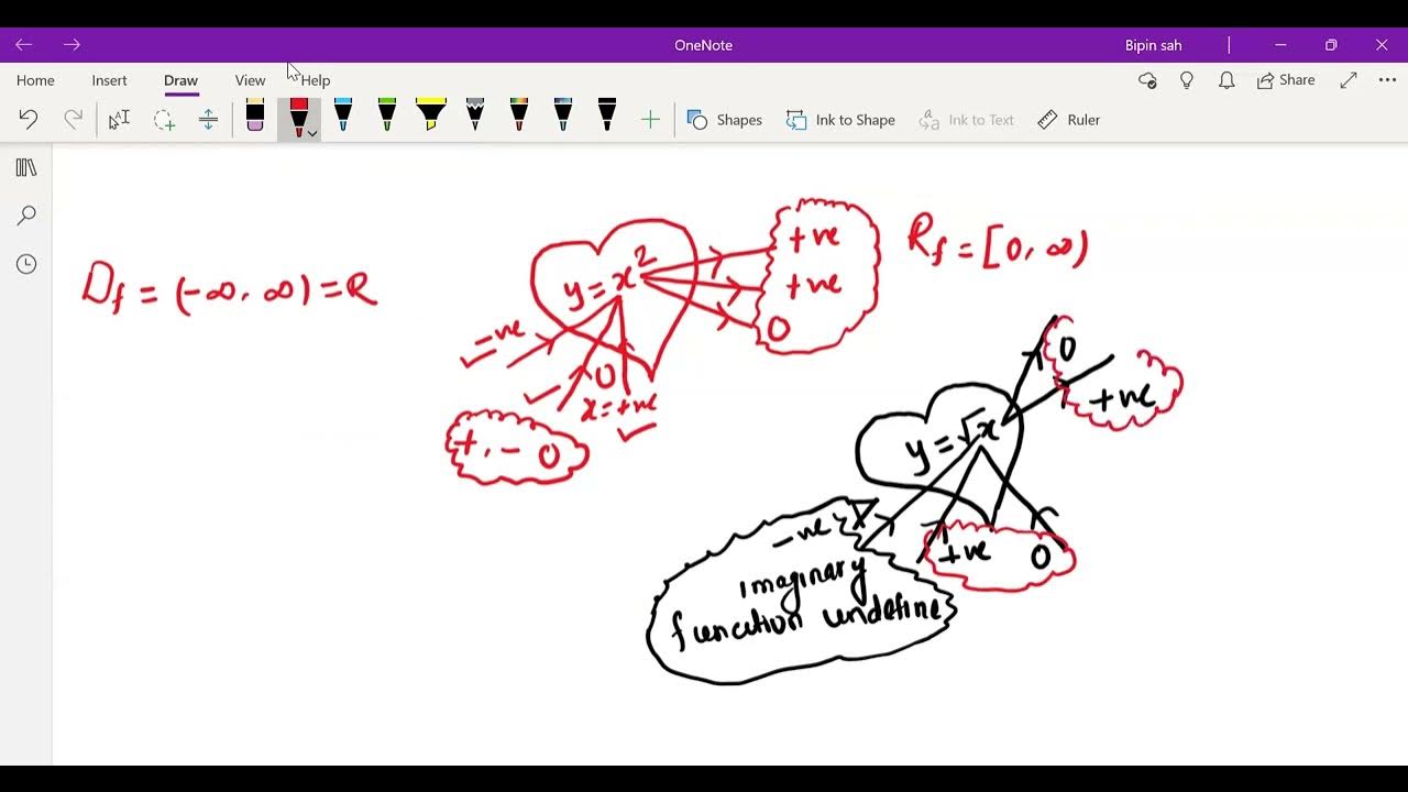 function 1 - YouTube