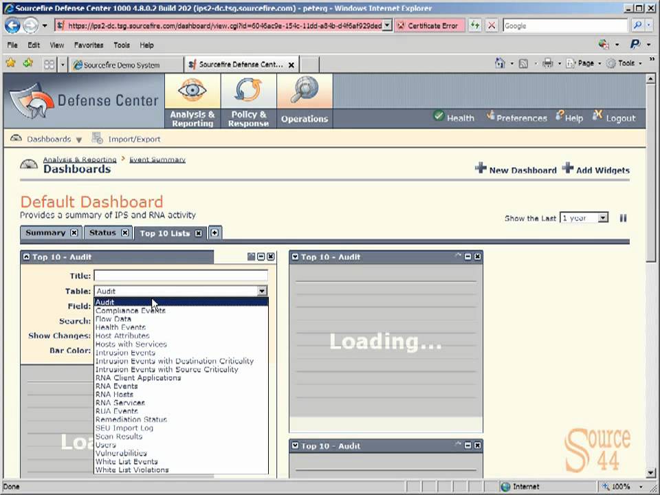 Sourcefire: Top 10 Widgets for Sourcefire 3D System Dashboard - YouTube