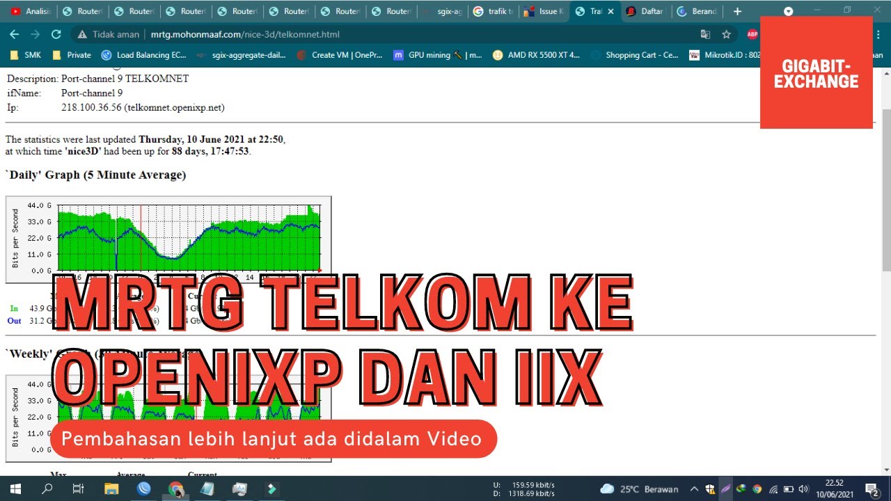 MRTG Telkom ke OpenIXP dan IIX APJII - YouTube