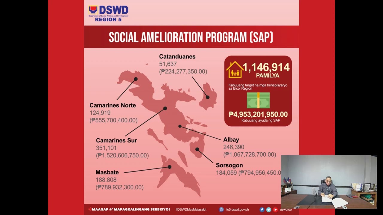 DSWD Relief Augmentation and Social Amelioration Program for COVID-19 ...