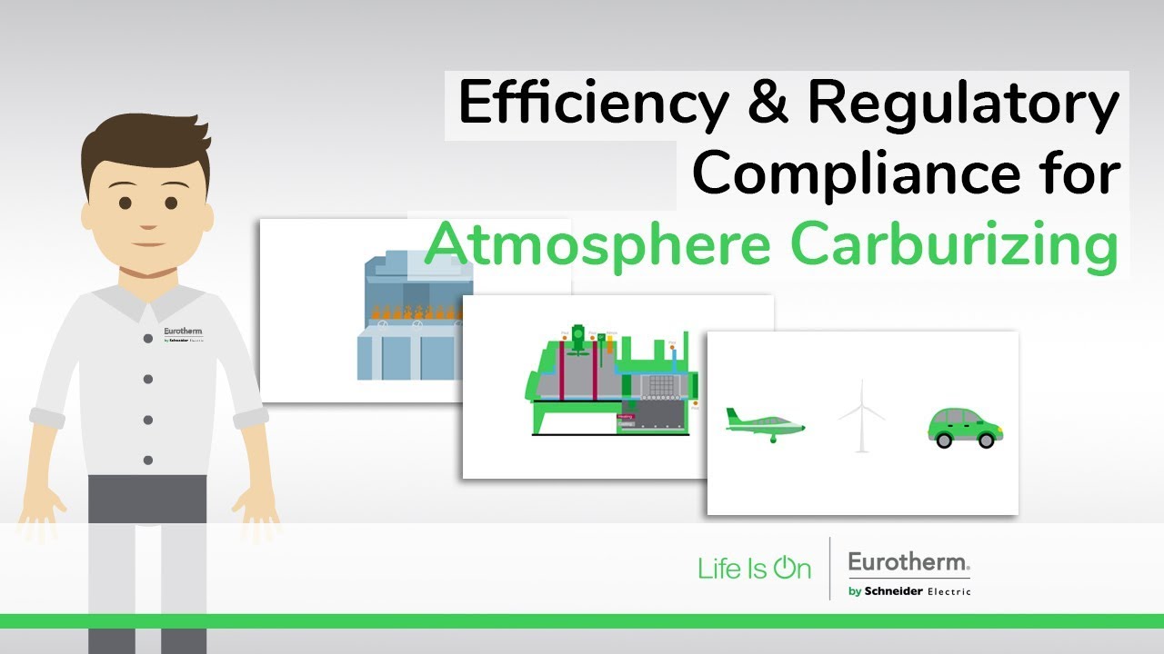Atmosphere Carburizing Control Solutions to Optimize Efficiency and ...