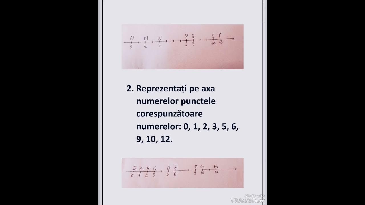 Clasa a V - a. Reprezentarea numerelor naturale pe axa numerelor. Compararea numerelor naturale ...