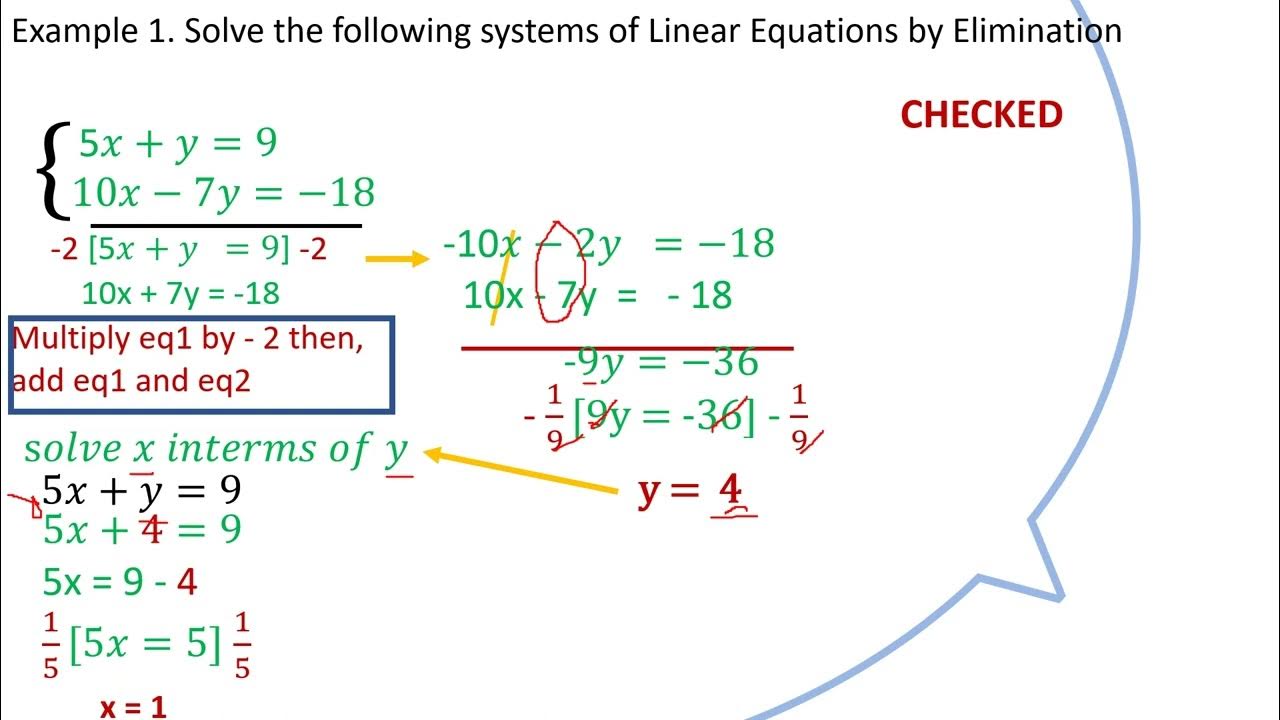 System of Linear Equation in two variables by Elimination - YouTube