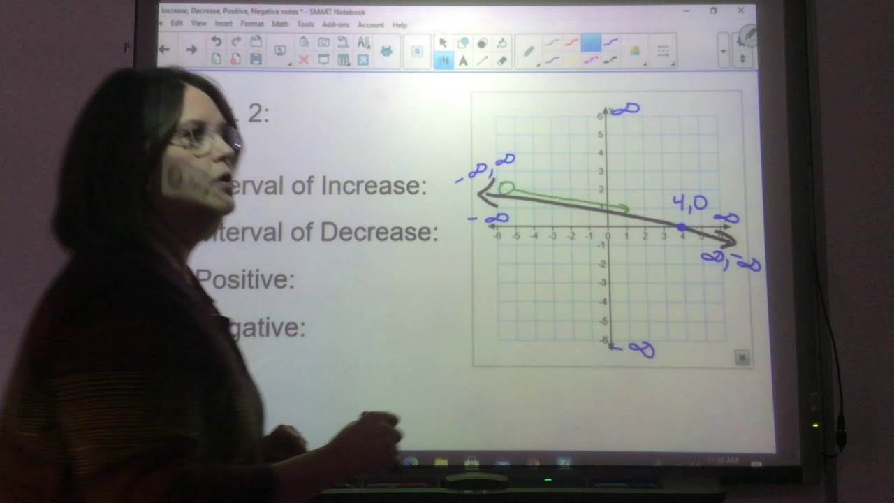 Intervals Of Increase Decrease Positive And Negative Youtube 4253