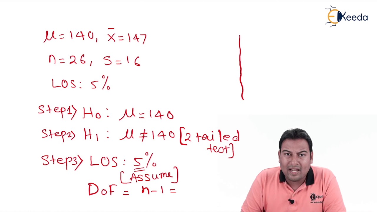 Test for Single Mean of Small Sample Test - Problem 1 - Sampling Theory ...
