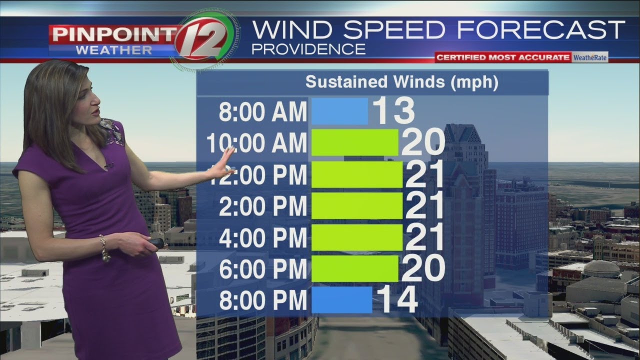 Pinpoint Weather 12 Forecast - YouTube