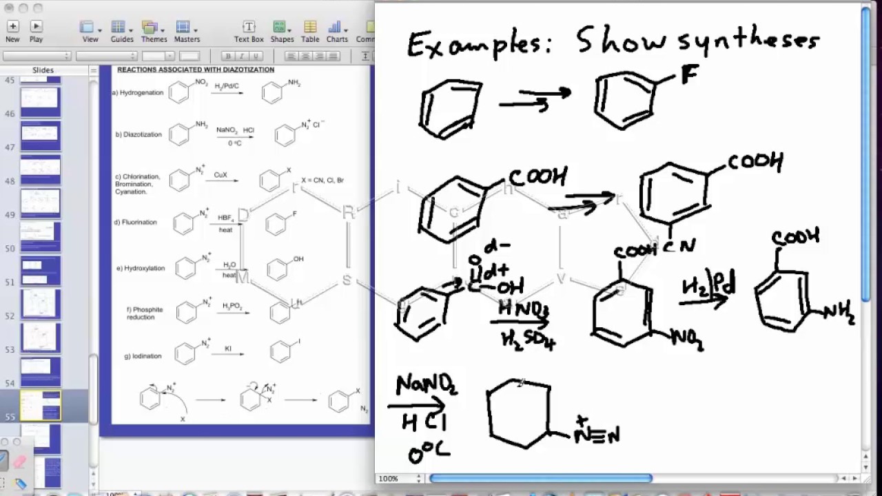 Synthetic Utility of Diazotization Reactions - YouTube