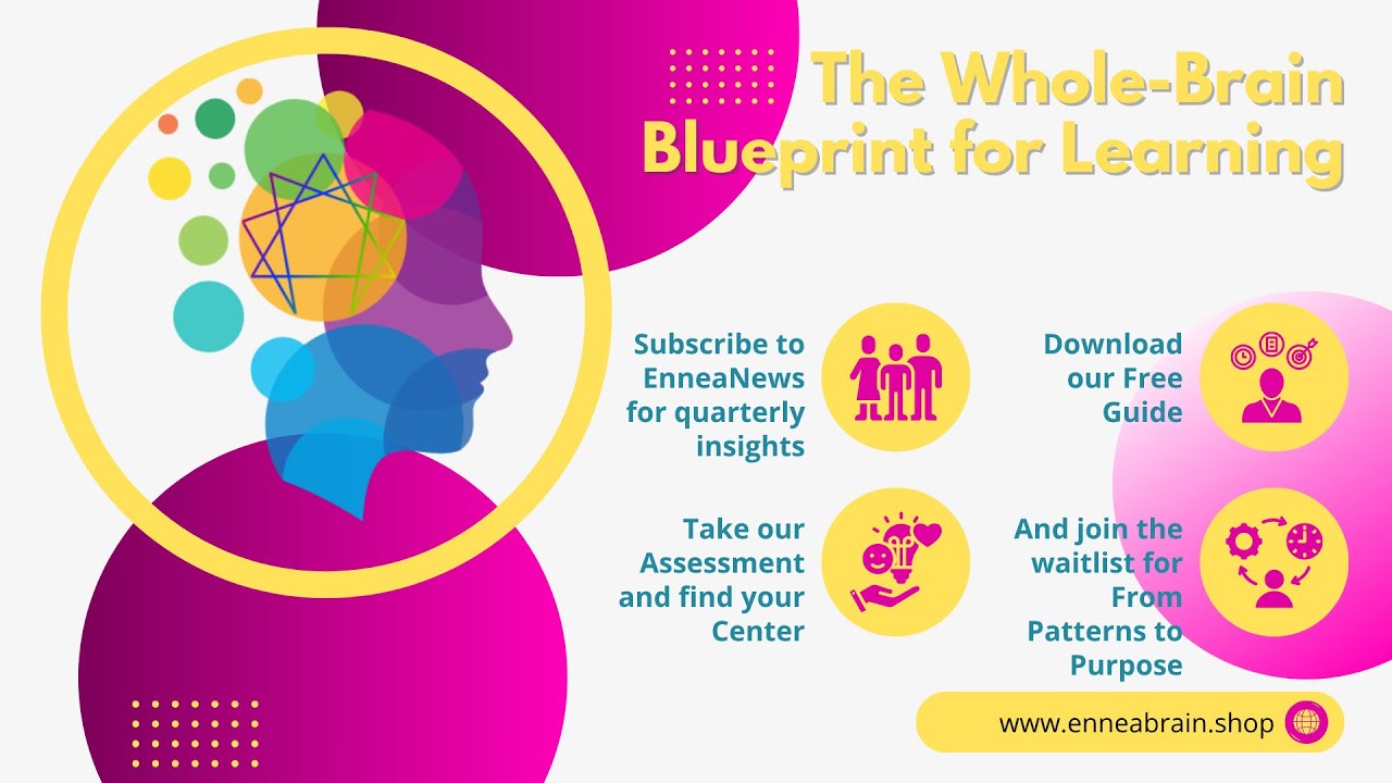 From Patterns to Purpose: The Whole-Brain Blueprint for Learning - YouTube