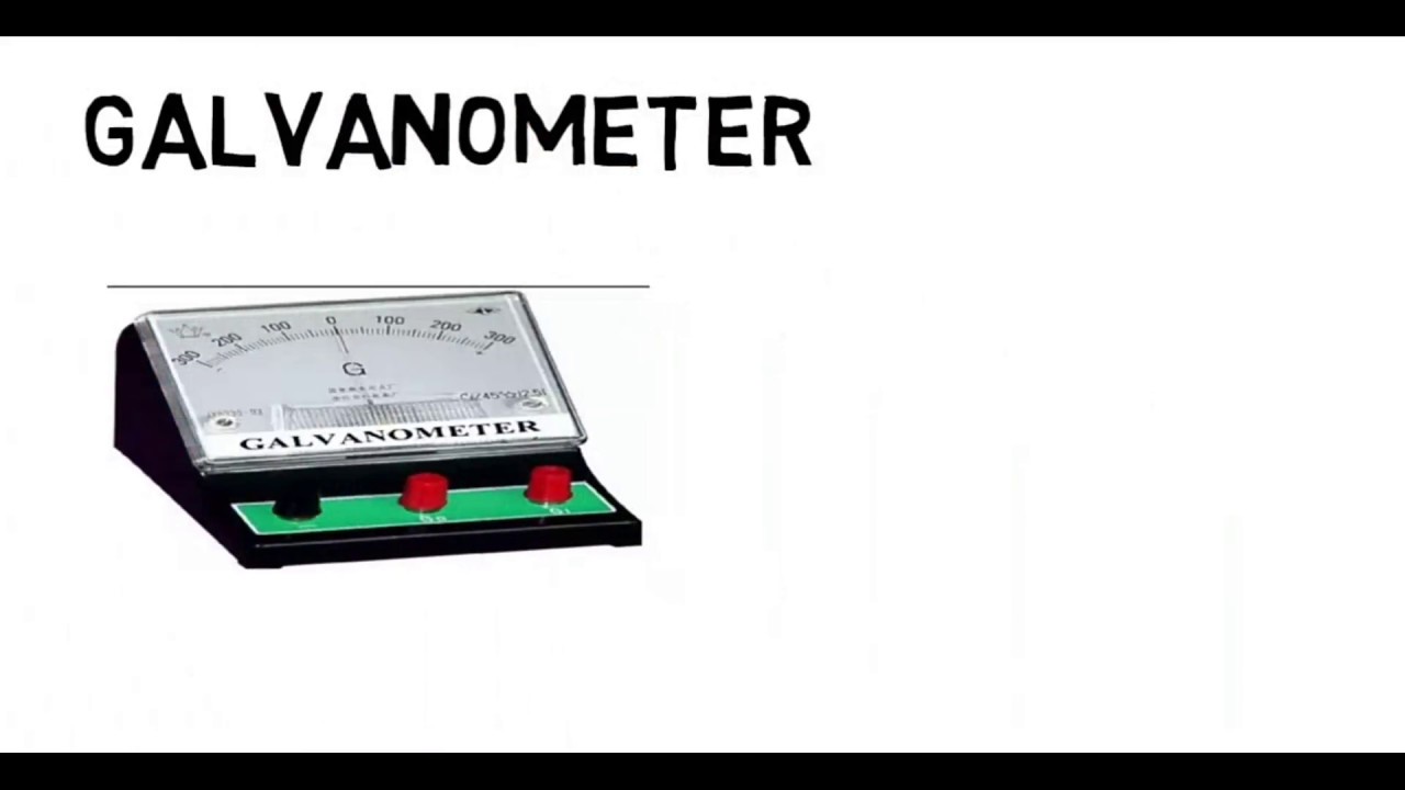 galvanometer working principle - YouTube