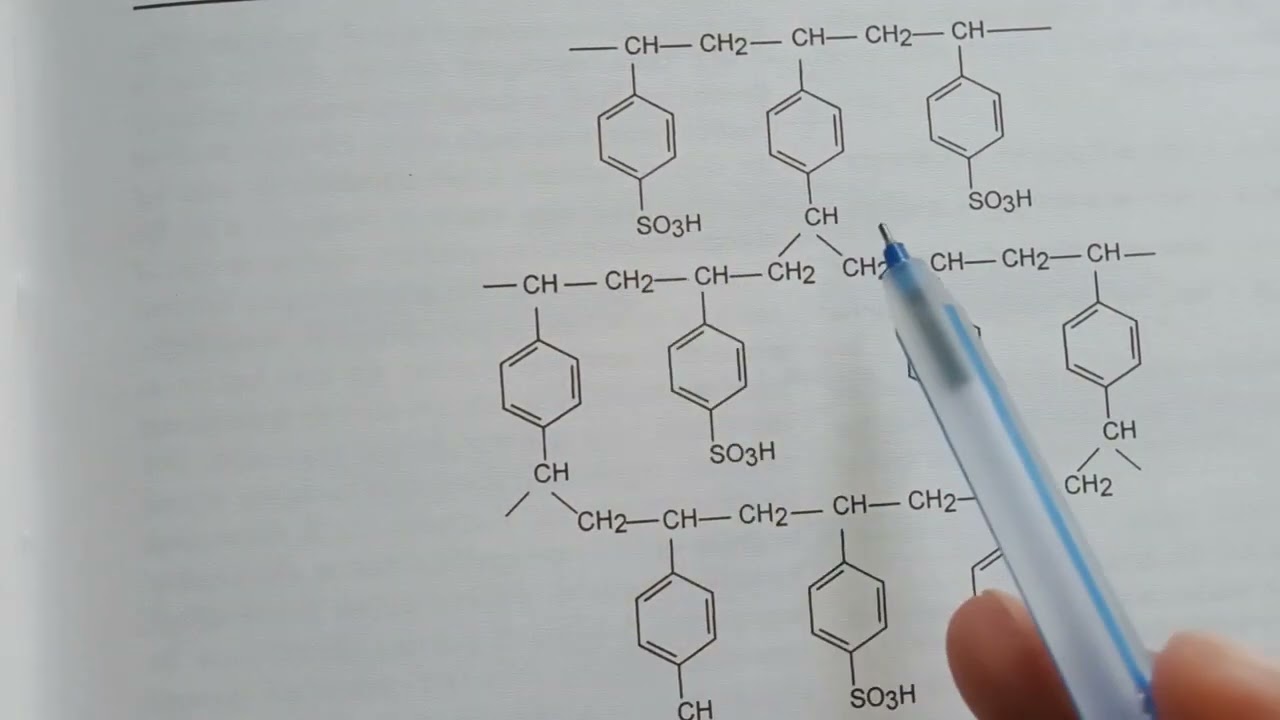 Ion exchange resins | types of ion exchange resins | cation exchange ...