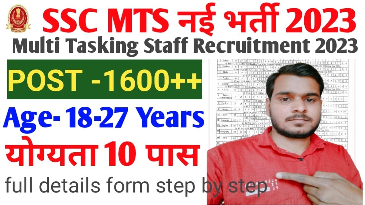 SSC MTS Recruitment 2023 | SSC MTS & Havaldar New Vacancy 2023 | SSC ...